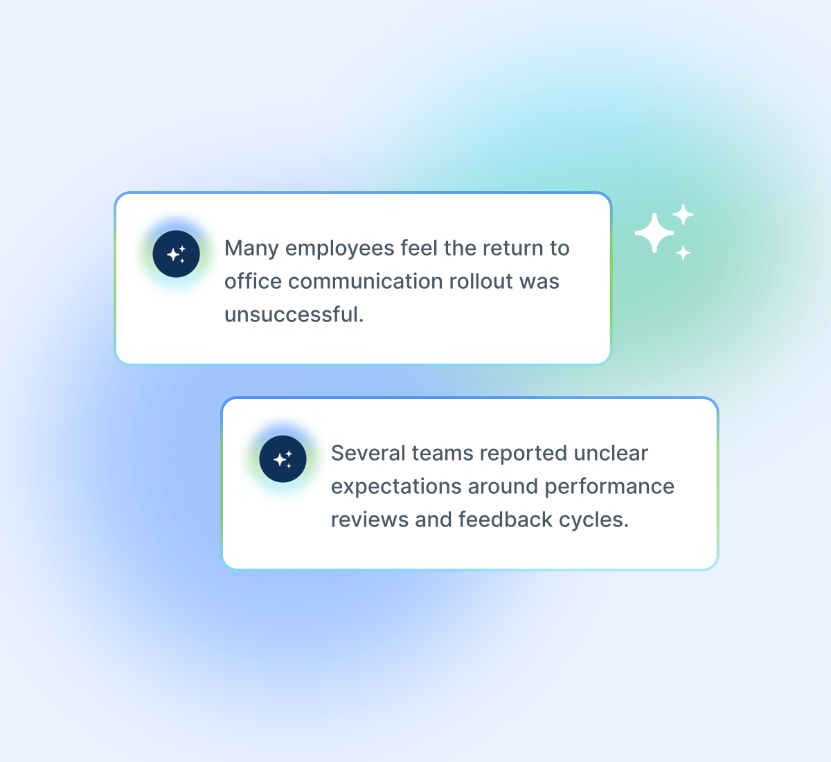Employee Surveys Software Remote